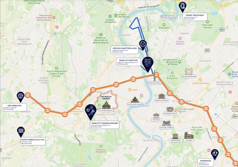 Our Campus - Rome City Institute